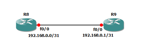 /31 subnet in point-to-point links. Is that possible?